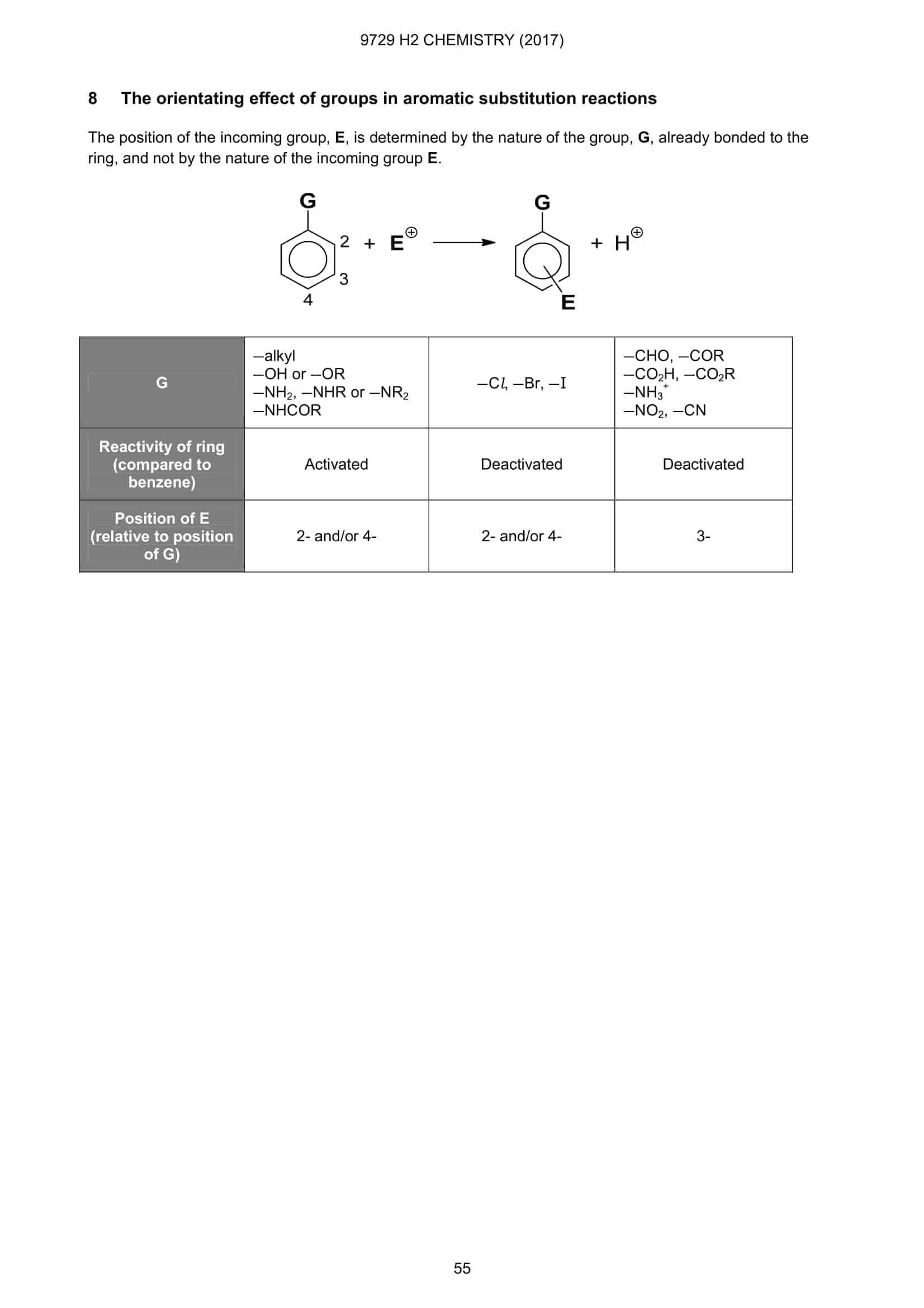 Data Booklet for Chemistry (Advanced Level) 17 – Delivers Results