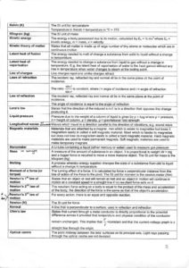 💯 IP and O Level Physics Definition List 2025 | Ingel Soong – Delivers ...