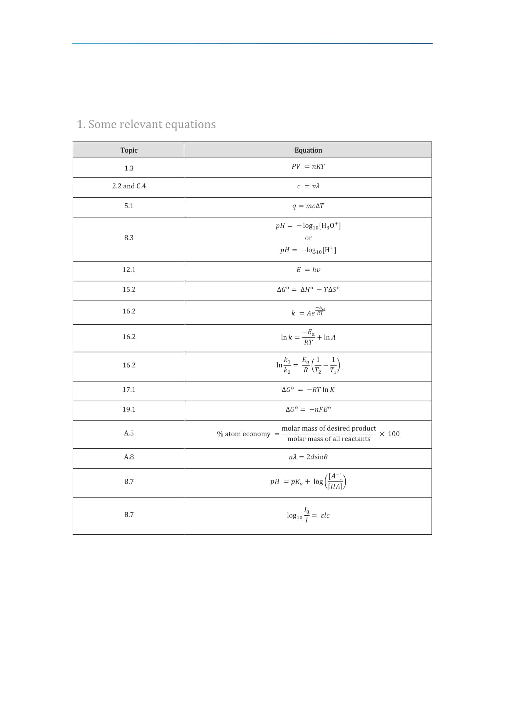 IB Chemistry Data Booklet 2025 Ingel Soong Delivers Results IB Chemistry Data Booklet 2025 Ingel Soong Delivers Results