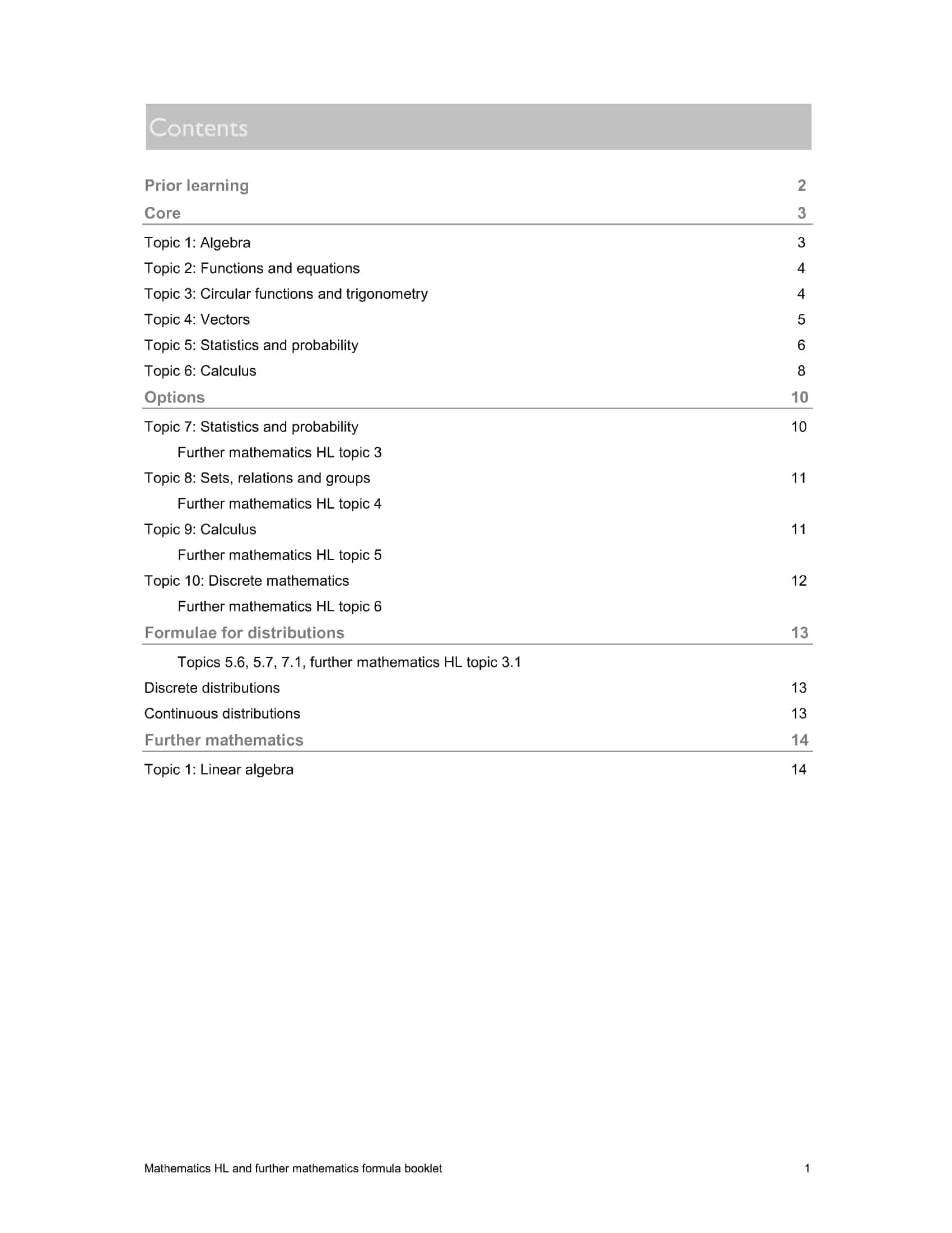 IB HL Math Formula Booklet 2025 Ingel Soong Delivers Results IB HL Math Formula Booklet 2025 Ingel Soong Delivers Results