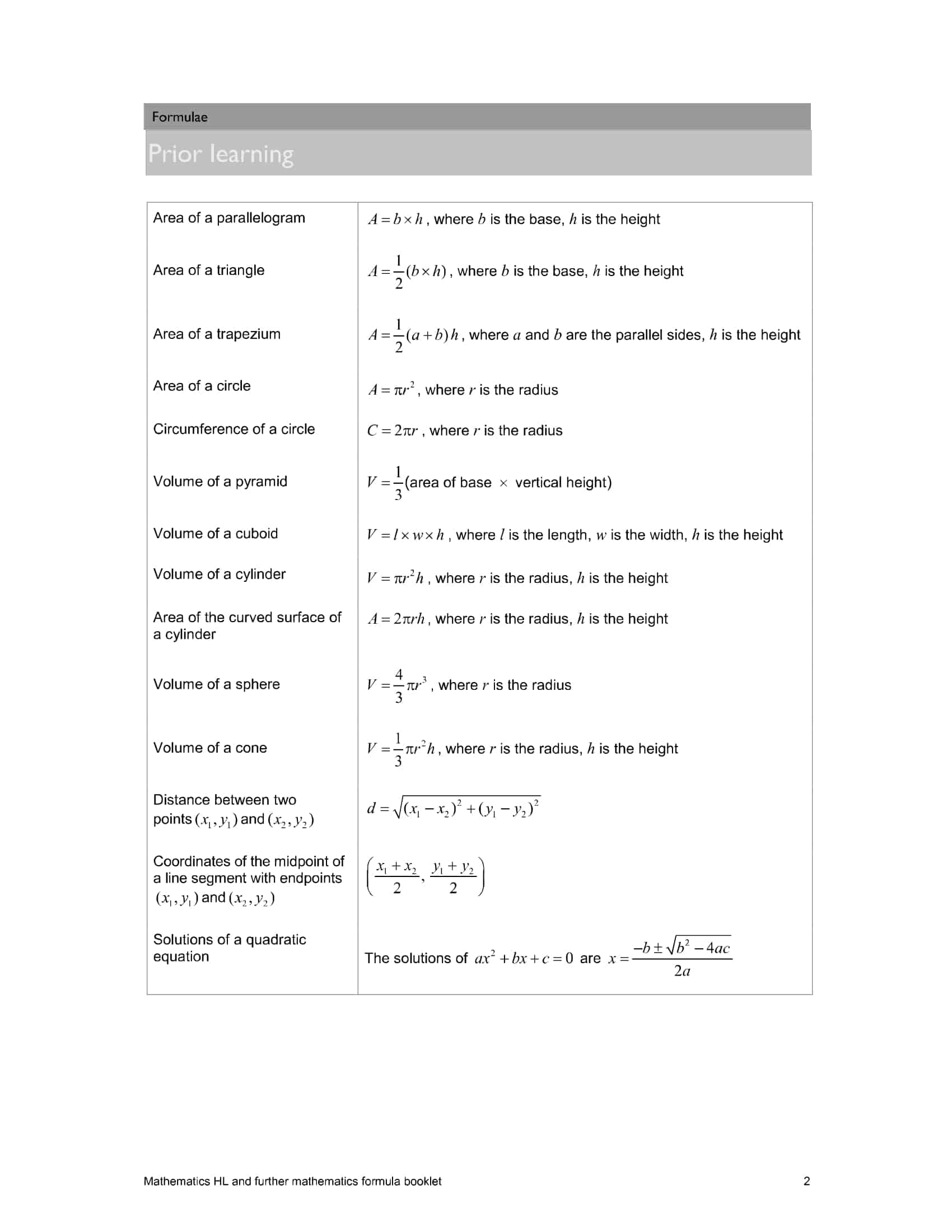  IB HL Math Formula Booklet 2023 Ingel Soong