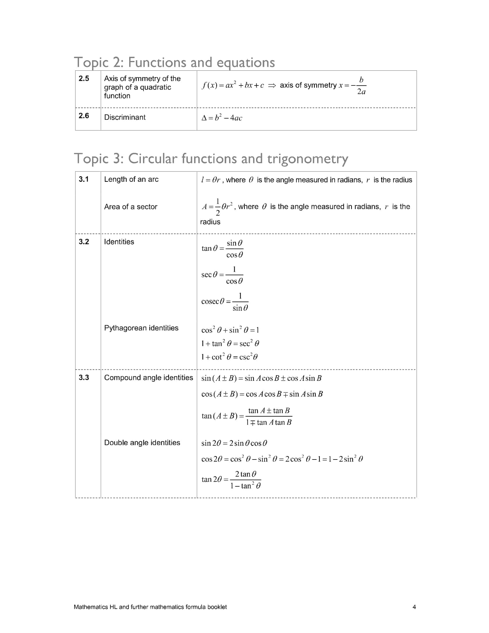  IB HL Math Formula Booklet 2023 Ingel Soong