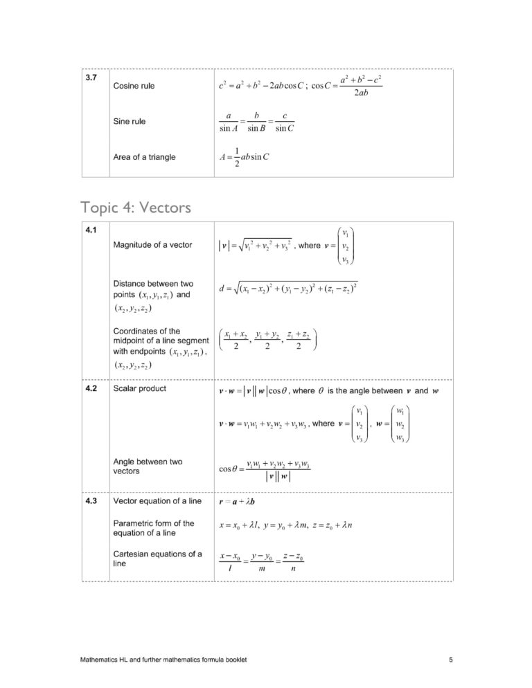  IB HL Math Formula Booklet 2023 Ingel Soong