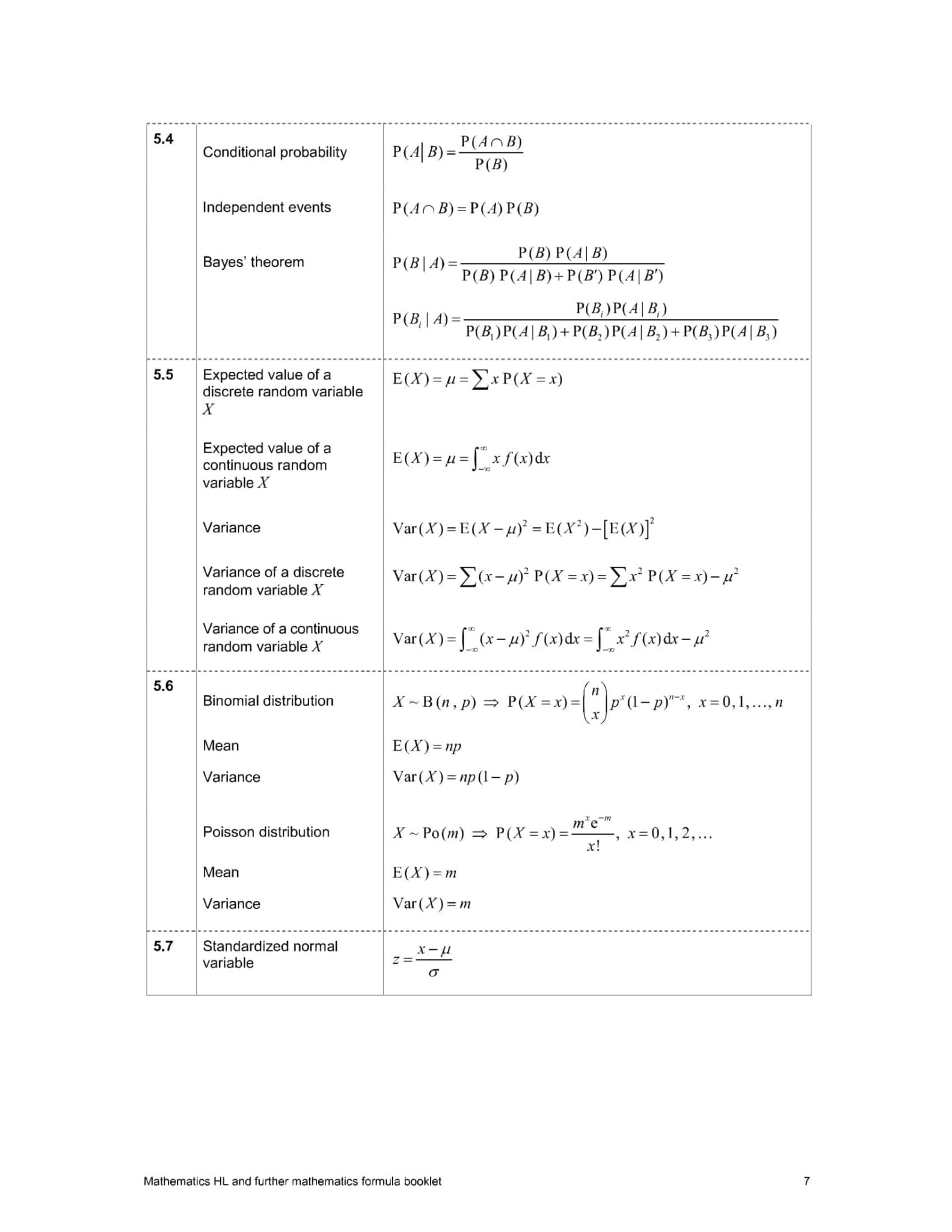  IB HL Math Formula Booklet 2023 Ingel Soong