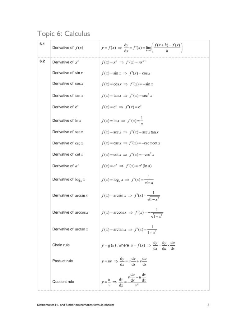 IB HL Math Formula Booklet 2023 Ingel Soong IB HL Math Formula Booklet 2023 Ingel Soong