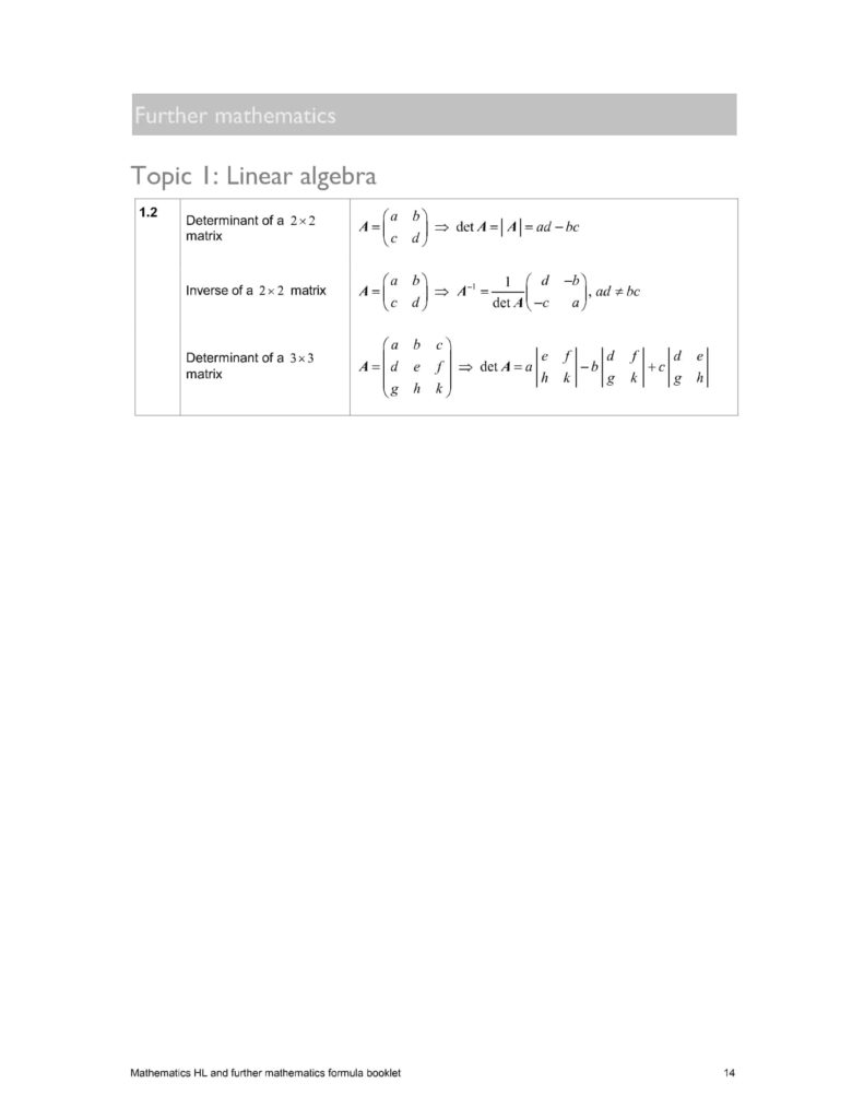 IB HL Math Formula Booklet 2023 Ingel Soong IB HL Math Formula Booklet 2023 Ingel Soong