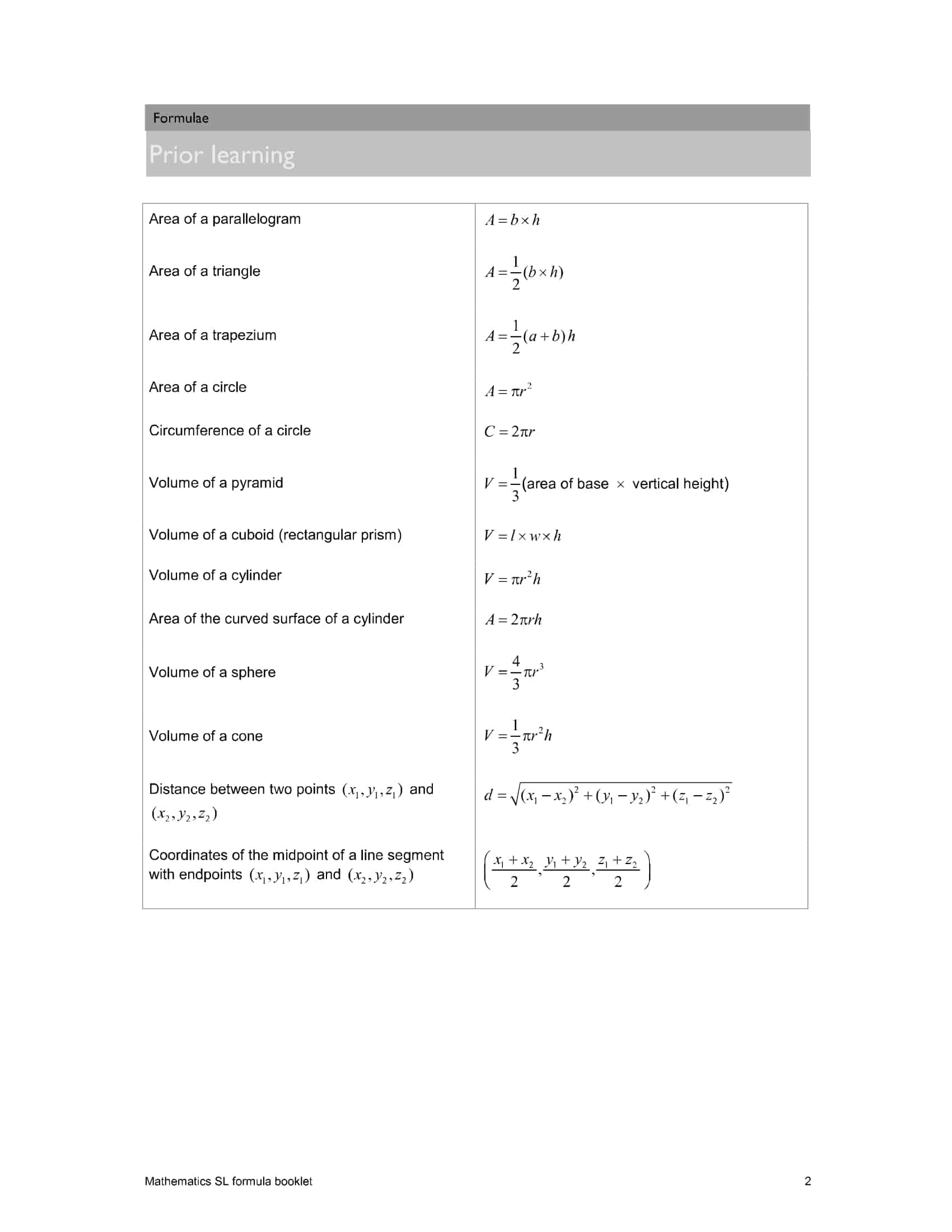 Stunning Ib Maths Sl Data Booklet Chem Formula Sheet Hsc