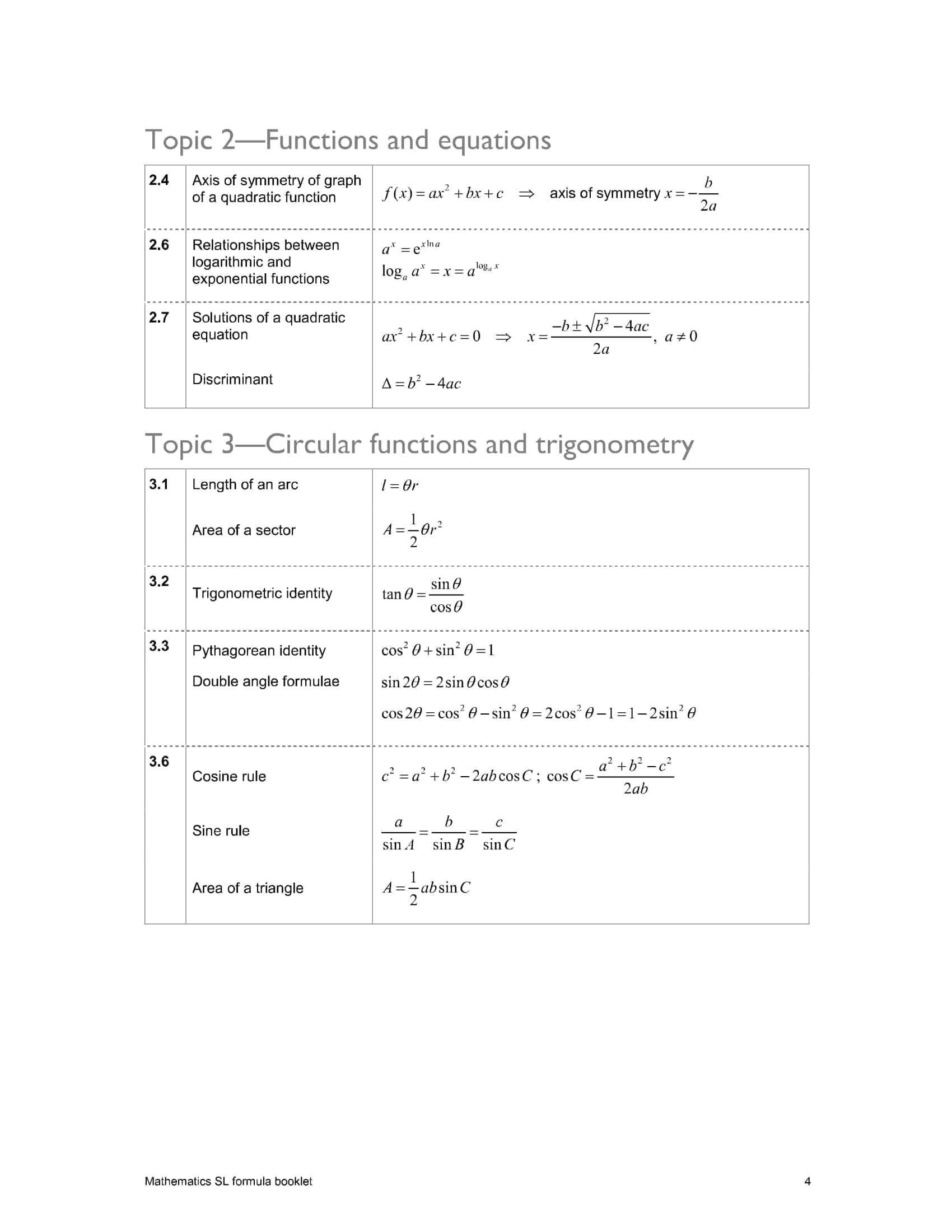 IB SL Math Formula Booklet 2024 Ingel Soong Delivers Results IB SL Math Formula Booklet 2024 Ingel Soong Delivers Results