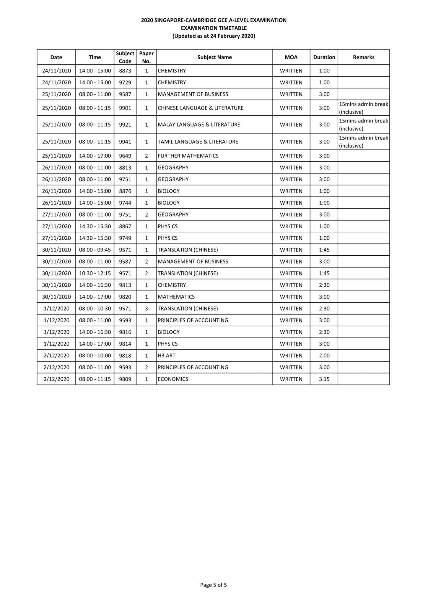 A Level Exam Schedule 2020 | Ingel Soong